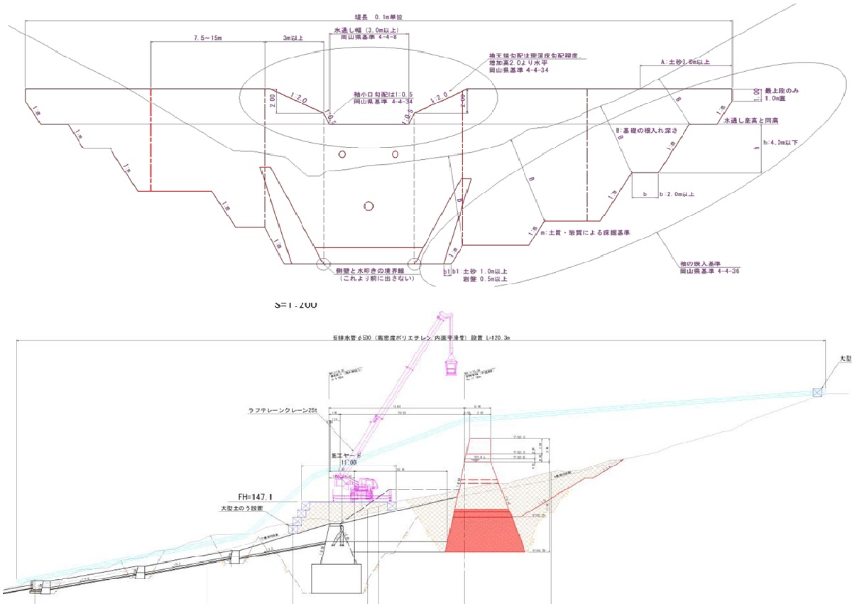 土木の未来 | ALFACT株式会社